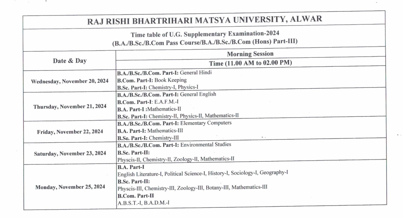Matsya University Time Table 2025 BA BSc BCom RRBMU 1st 2nd 3rd Year ...